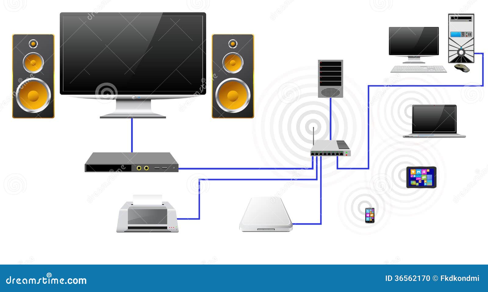 Thuisnetwerk Met De Opslag Van Servergegevens. Vector Illustratie ...