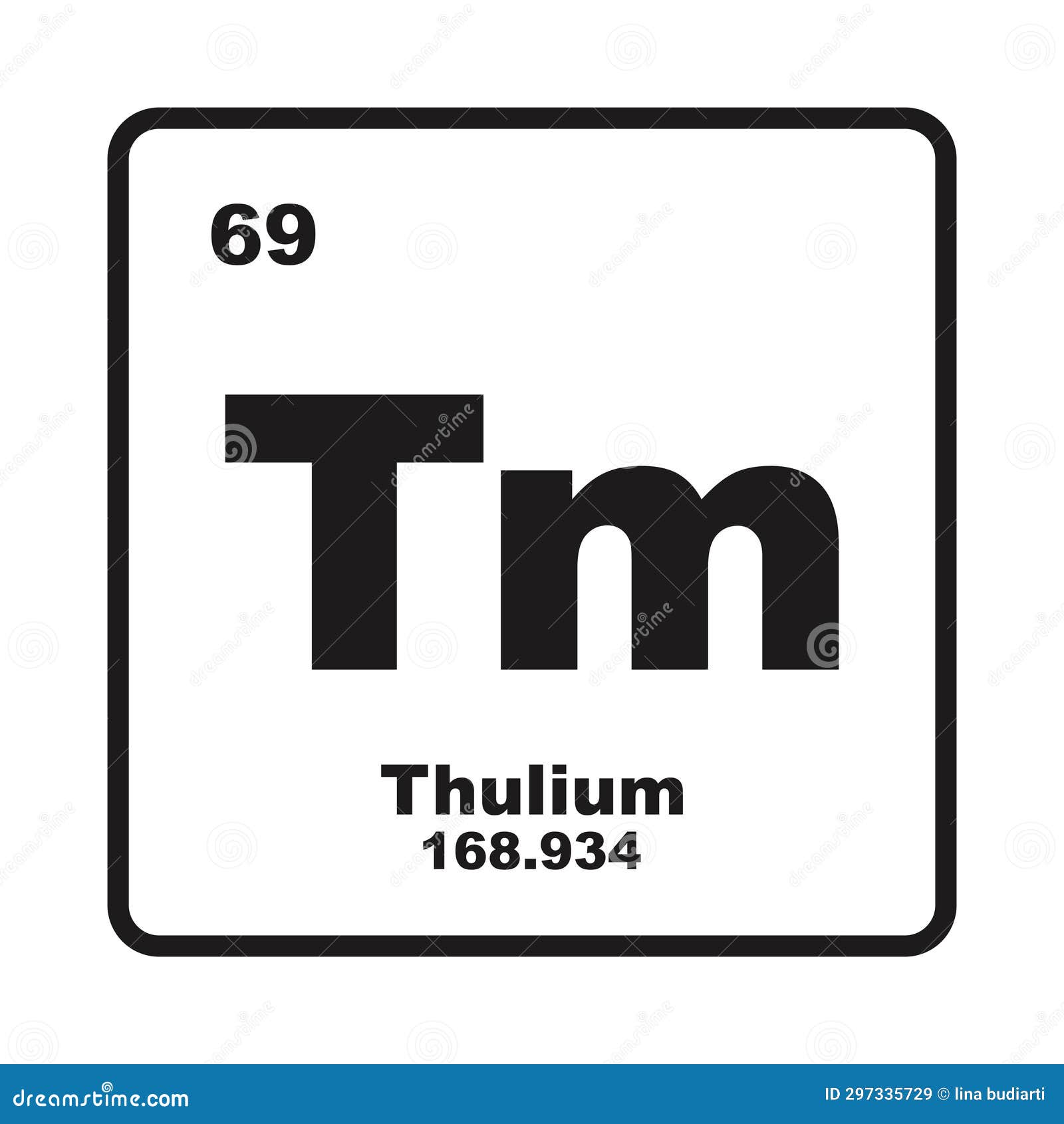 Thulium Element Periodic Table Royalty-Free Stock Image | CartoonDealer ...