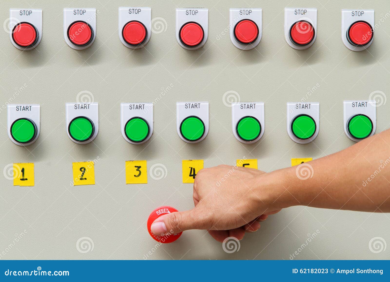 Thumb Touch on Red Emergency Stop Switch and Green Start Button Stock ...