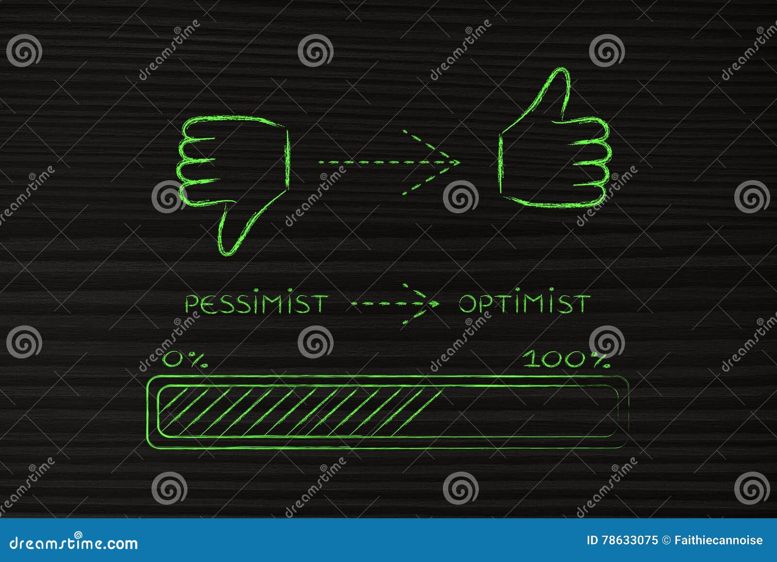 Thumbs Down To Thumbs Up, Progress Bar Loading Stock Image - Image of ...