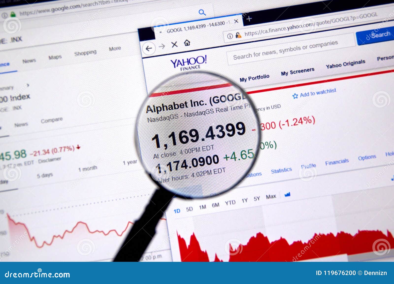 Ticker De L'alphabet Inc. Avec Des Diagrammes Image éditorial - Image ...