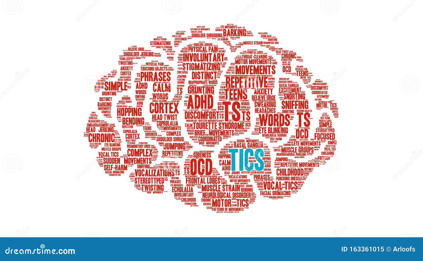 Tics Animated Word Cloud stock video. Video of basal - 163361015