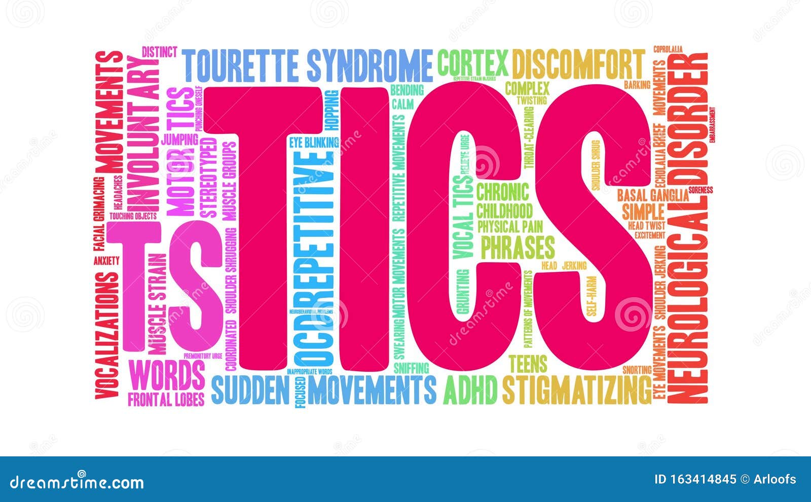 Tics Animated Word Cloud stock video. Video of motor - 163414845