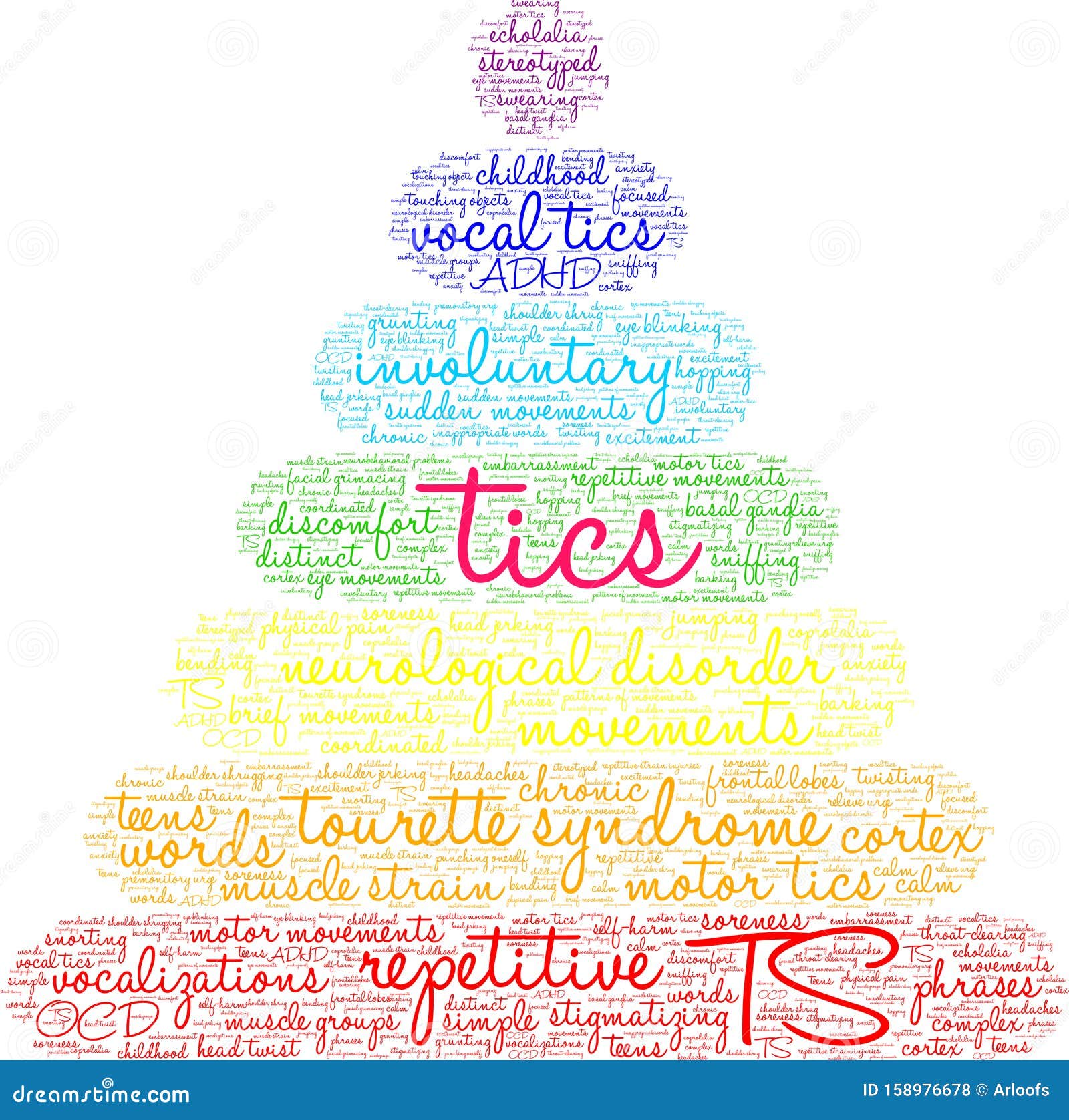 Tics Word Cloud Vector Illustration | CartoonDealer.com #158976678