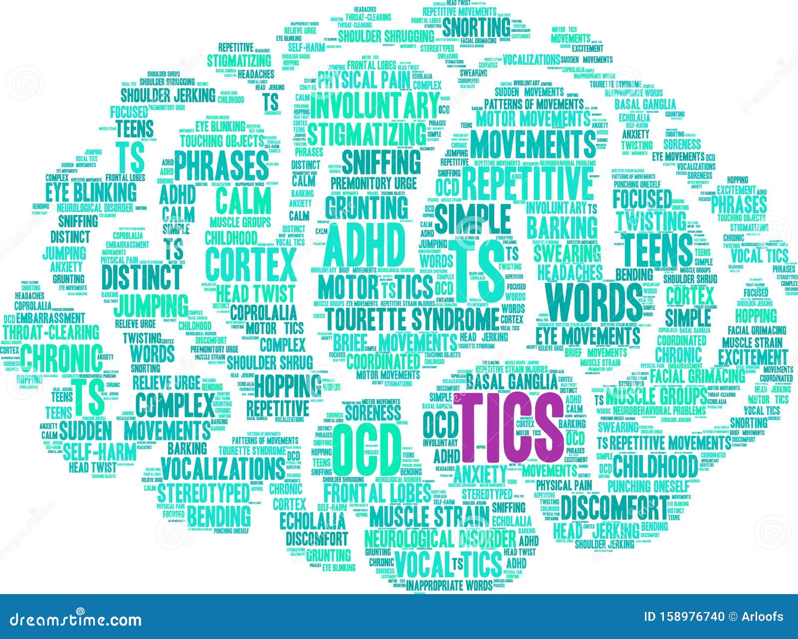 Tics Word Cloud stock vector. Illustration of discomfort - 158976740