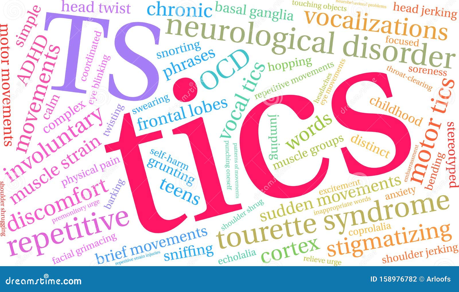 Tics Word Cloud stock vector. Illustration of disorder - 158976782