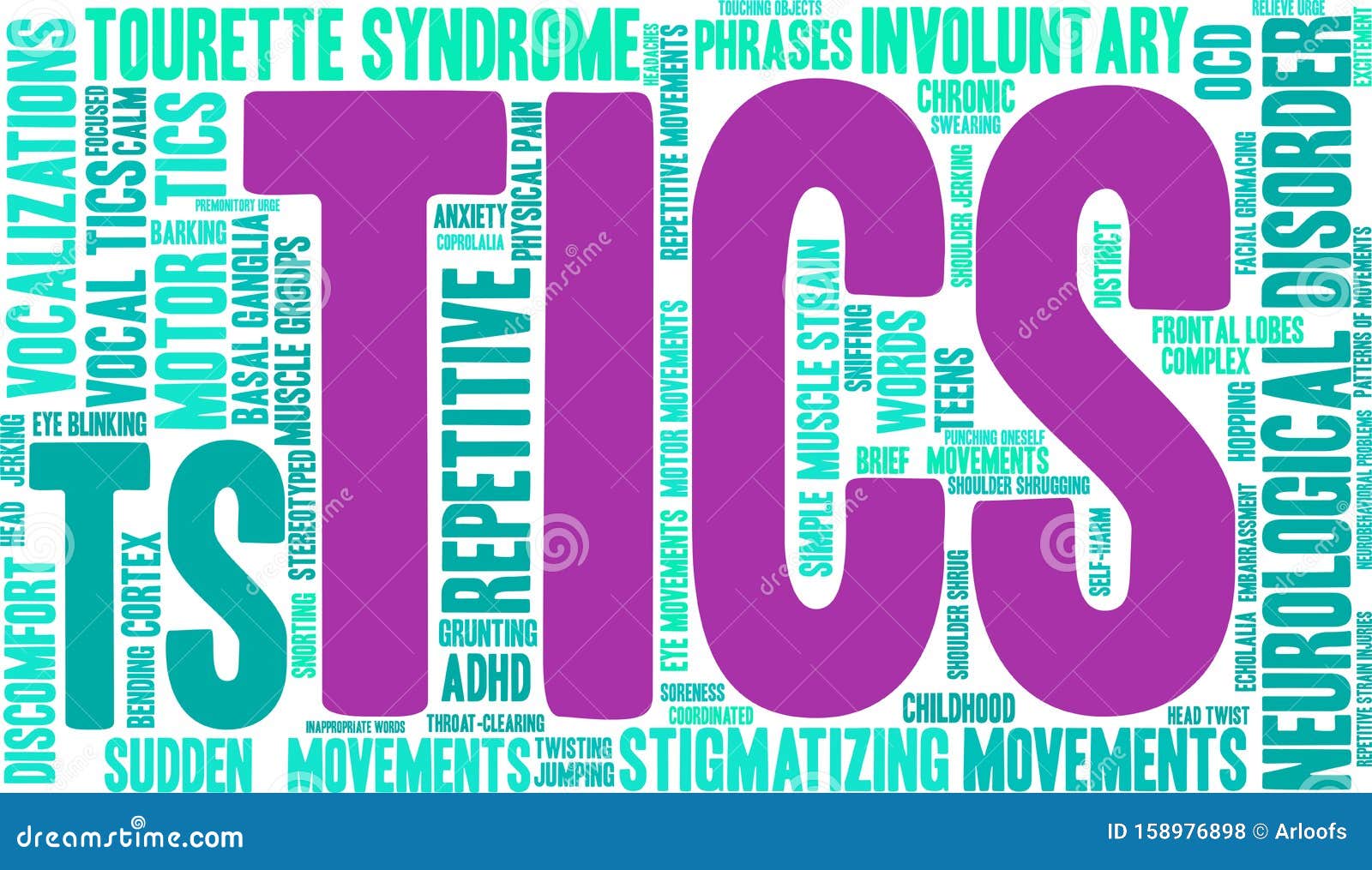 Tics Word Cloud Vector Illustration | CartoonDealer.com #158976678