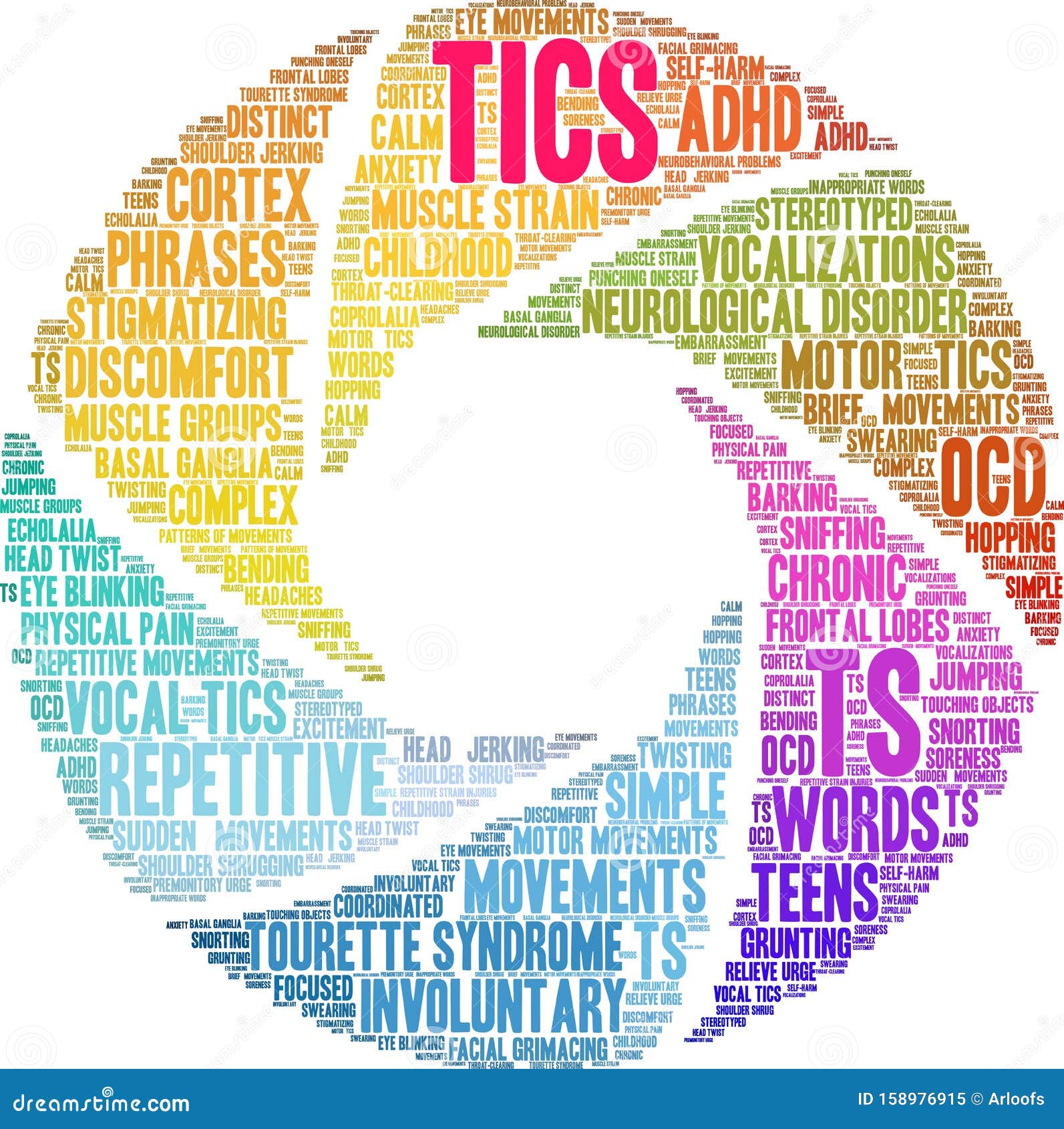 Tics Word Cloud stock vector. Illustration of cortex - 158976915