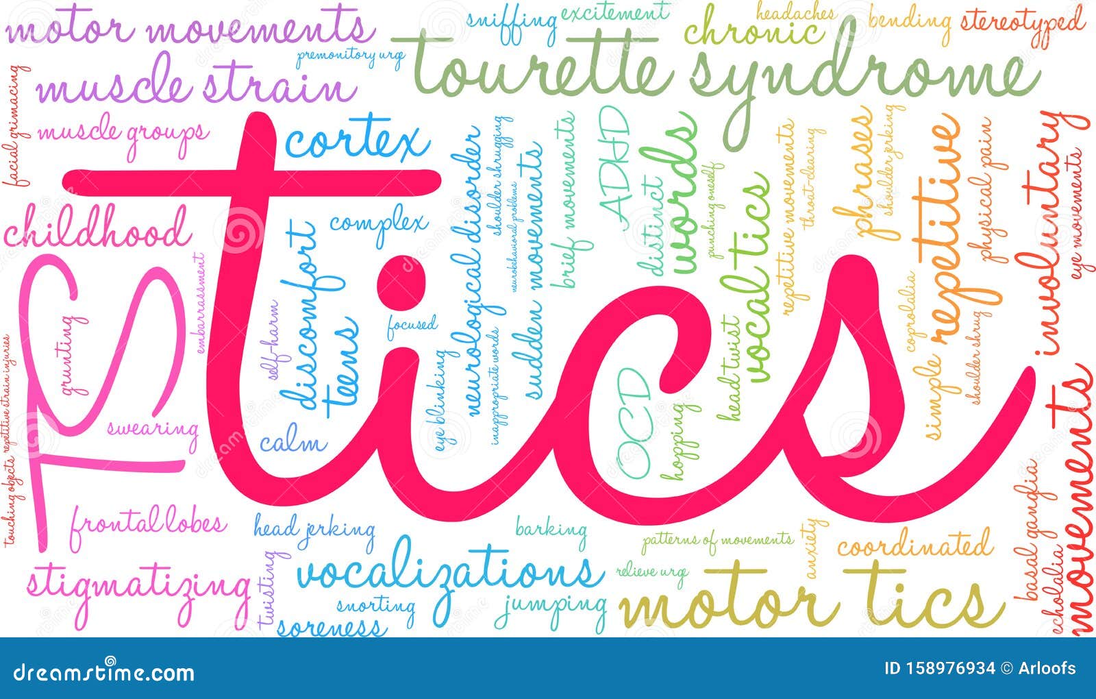 Tics Word Cloud Vector Illustration | CartoonDealer.com #158976678