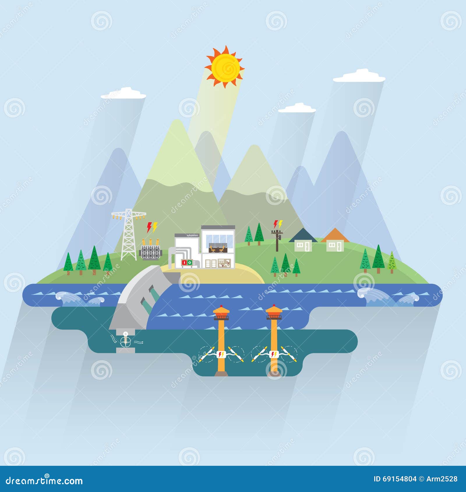 Tidal energy stock vector. Illustration of house, small - 69154804