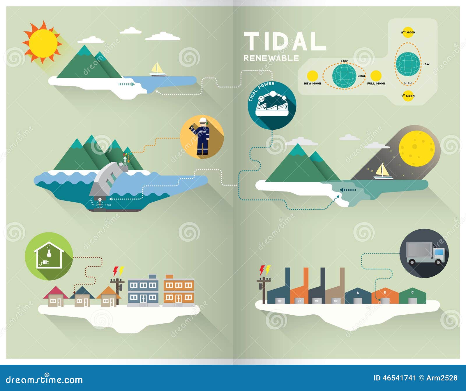 Tidal graphic stock vector. Illustration of industry - 46541741