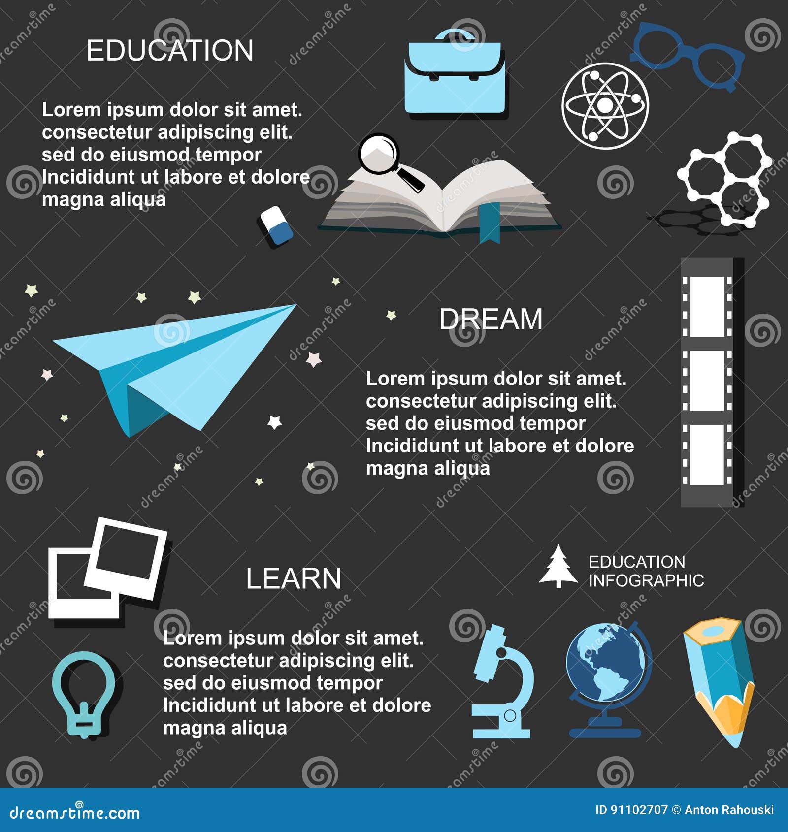 Tierzucht Infographic, Landwirtschaft, Flaches Design, Elemente Stock ...