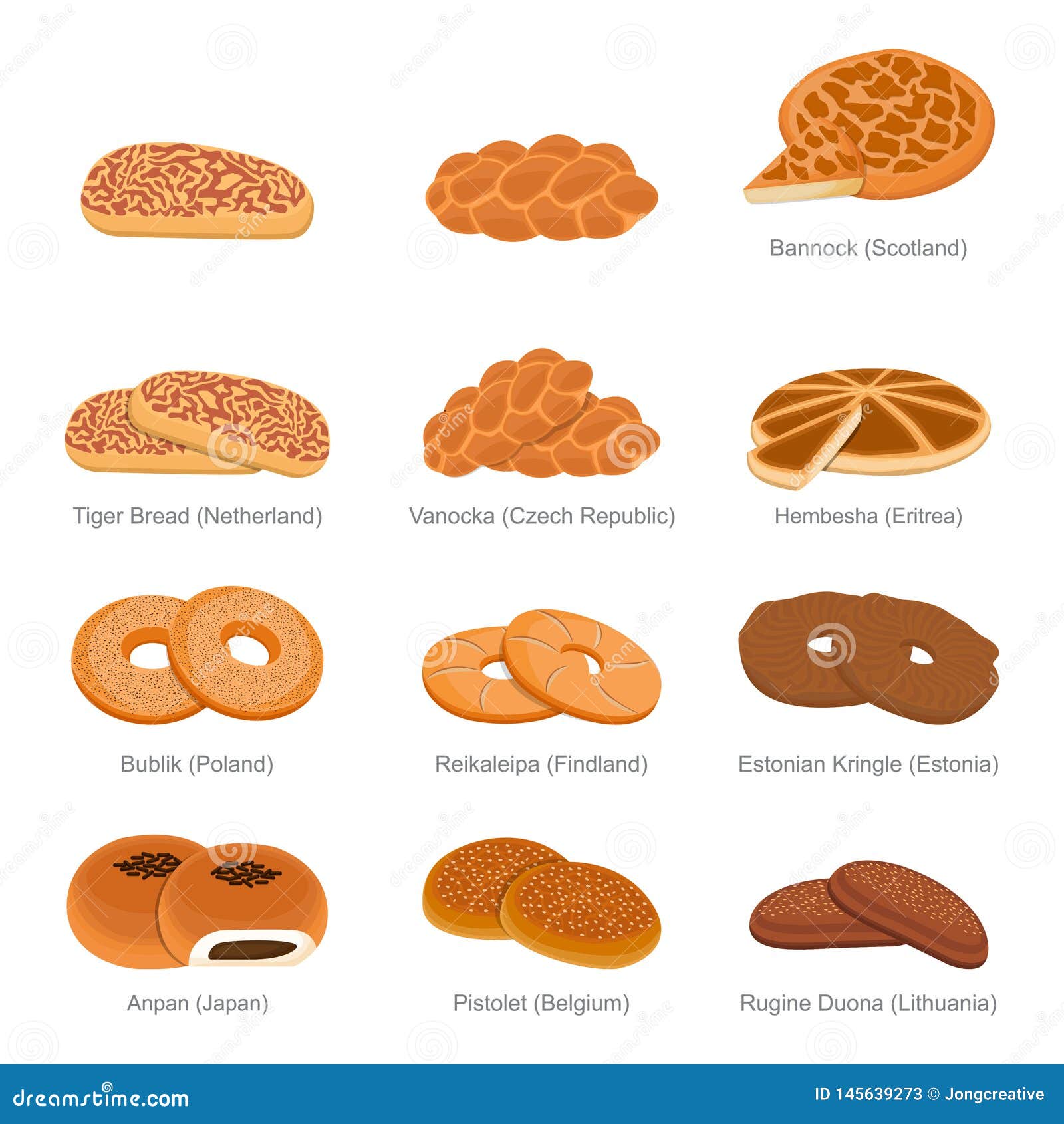 Vanocka Bannock Stock Illustrations – 1 Vanocka Bannock Stock ...