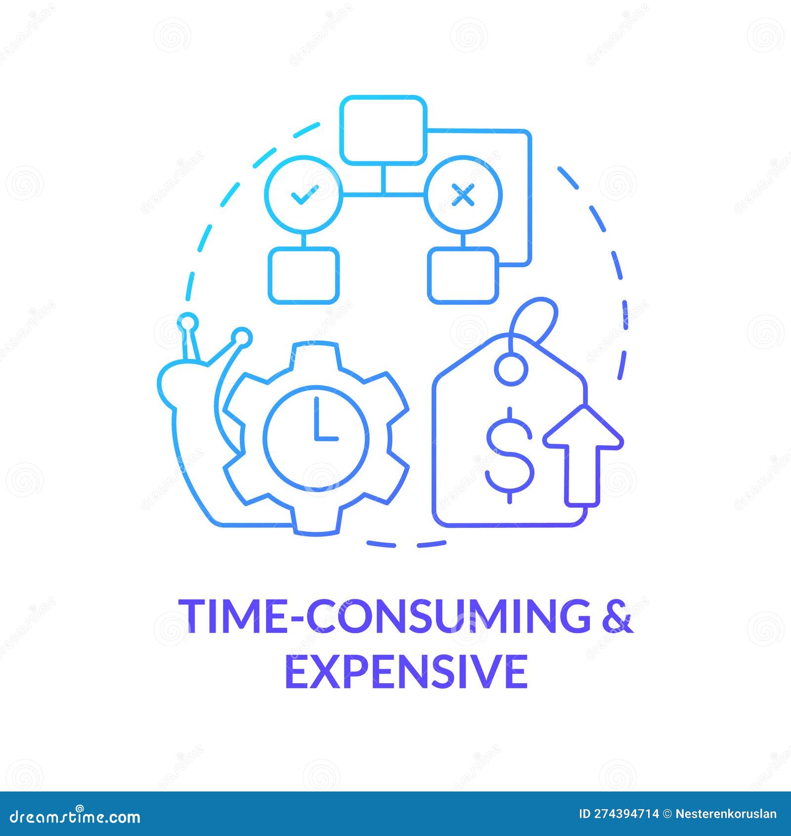 Time Consuming and Expensive Blue Gradient Concept Icon Stock Vector ...