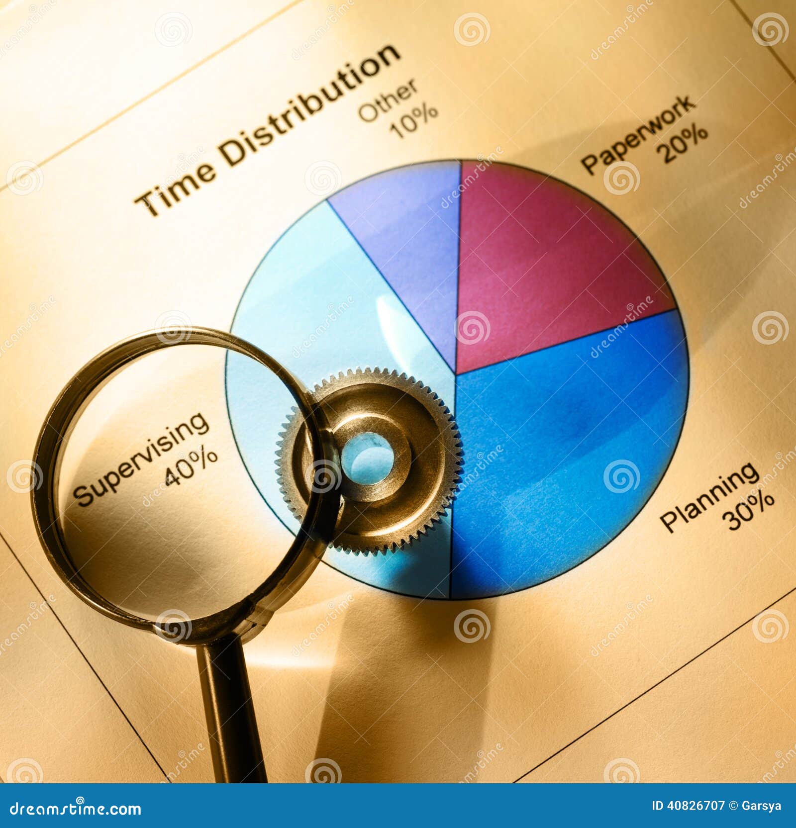 Time Distribution Diagram with Wrench and Magnifying Glass Stock Image ...