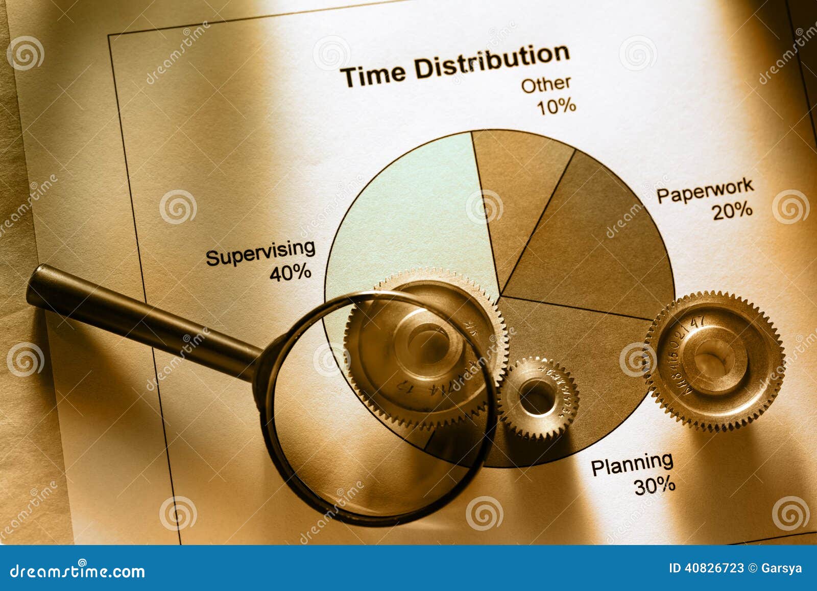 Time Distribution Diagram with Wrench and Magnifying Glass Stock Image ...