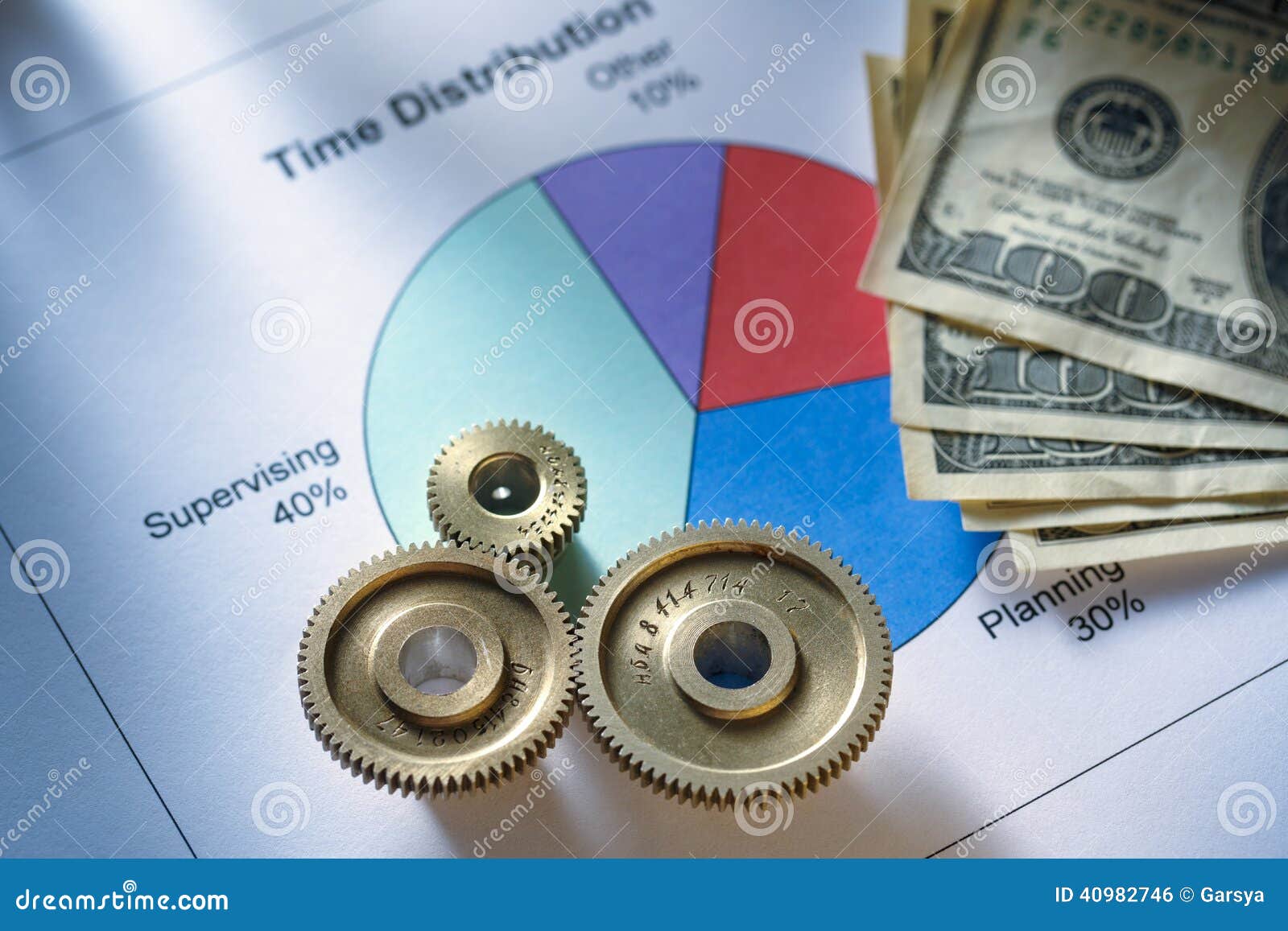 Time Distribution Diagram with Wrench and Money Stock Photo - Image of ...