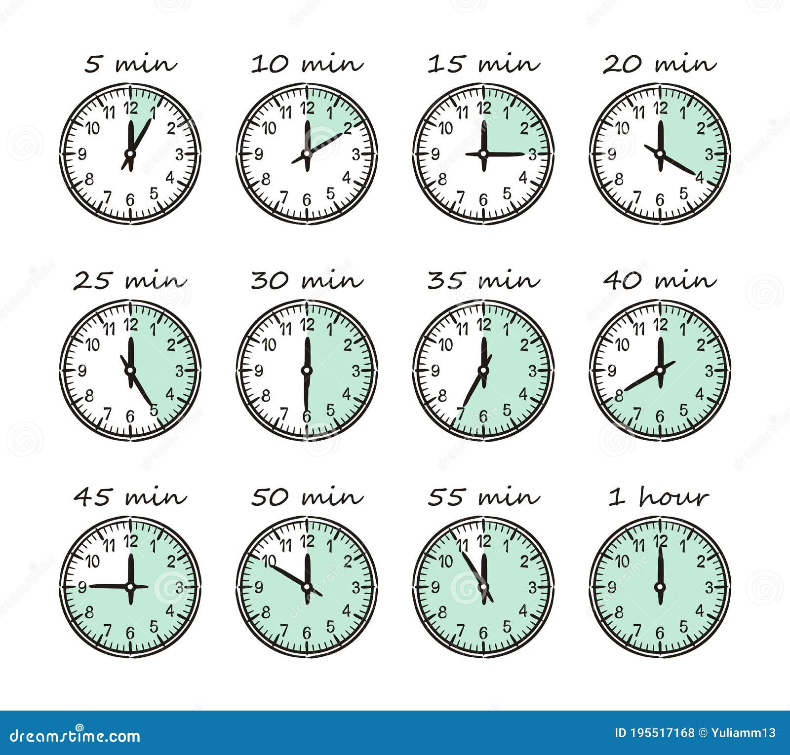 Mechanical Watch Timer 10 Minutes Cartoon Vector | CartoonDealer.com ... Mechanical Watch Timer 10 Minutes Cartoon Vector | CartoonDealer.com ...