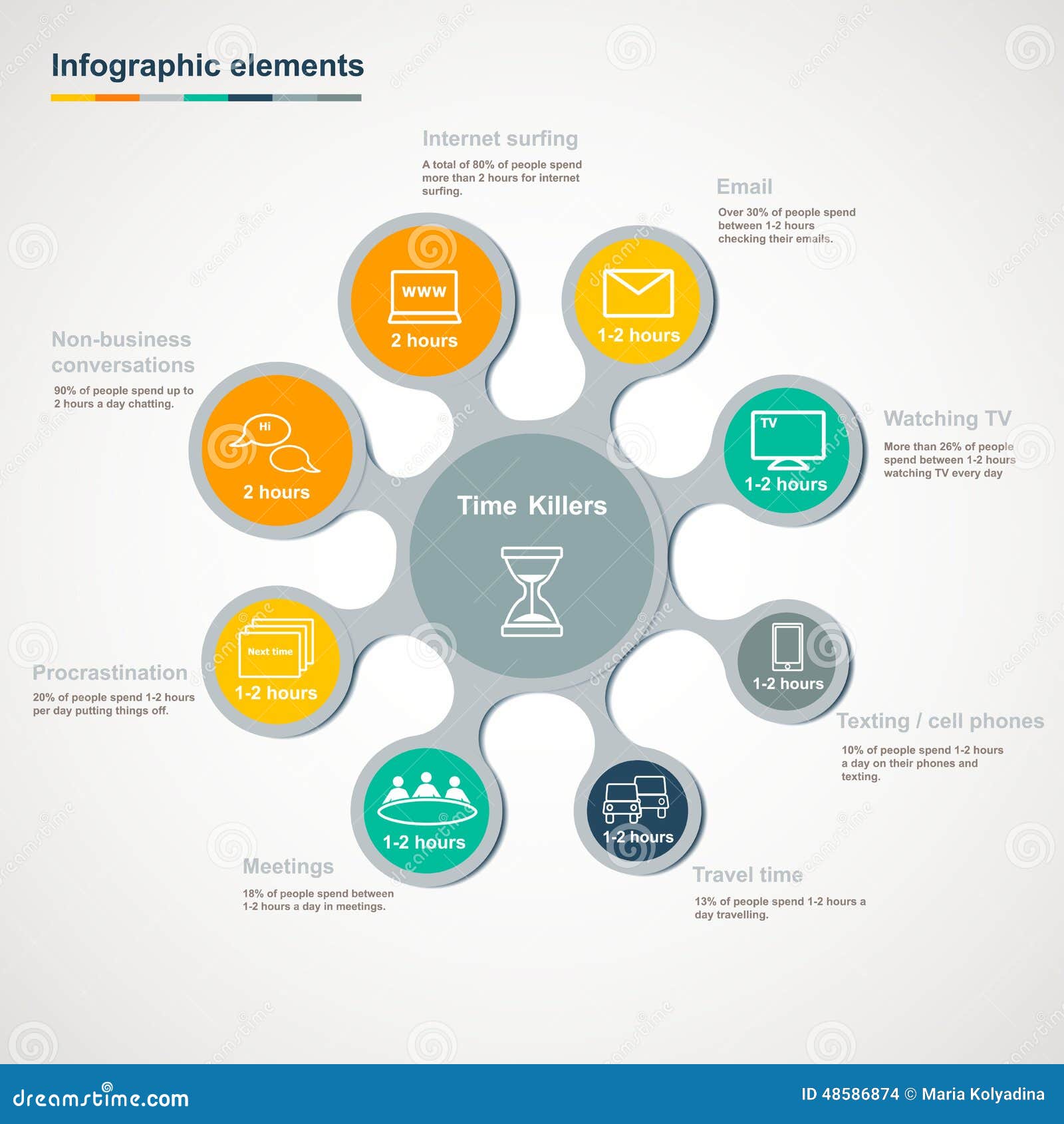 Time Killers Infographic Cartoon Vector | CartoonDealer.com #48625495