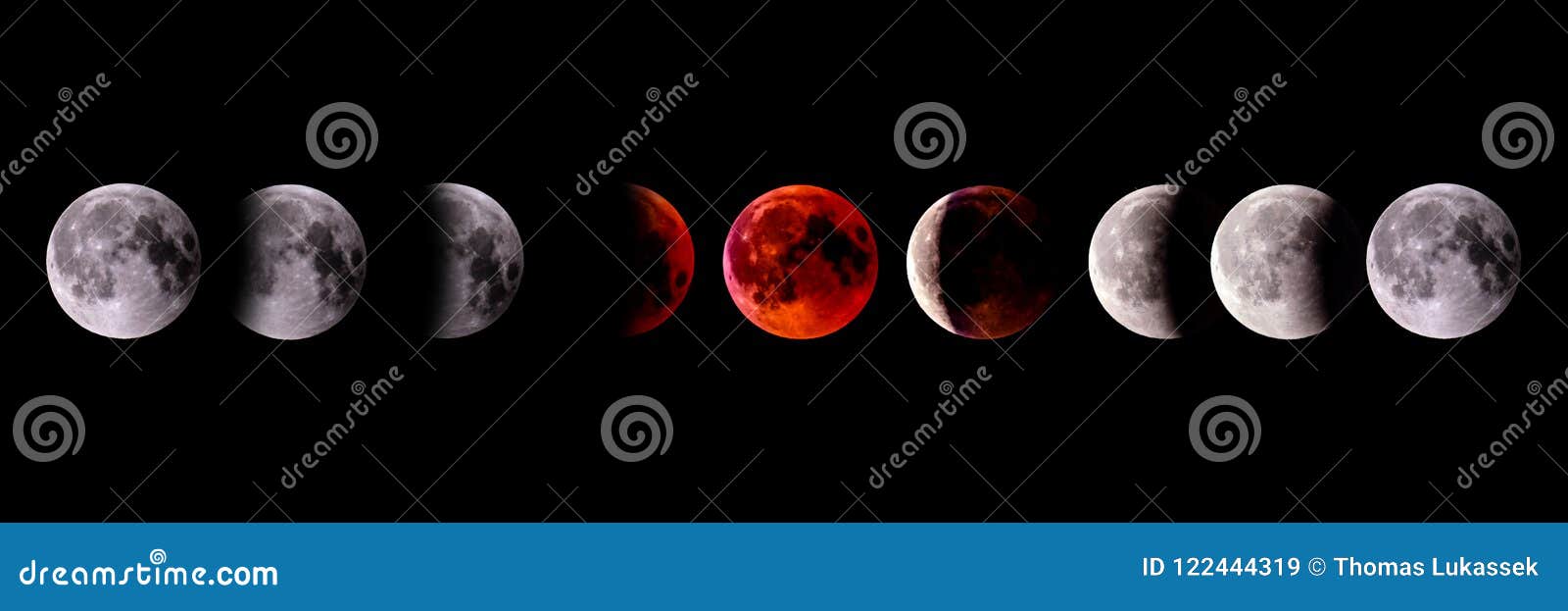 Time Lapse of Lunar Eclipse 2018 Blood Moon Stock Image - Image of shadow, dark: 122444319
