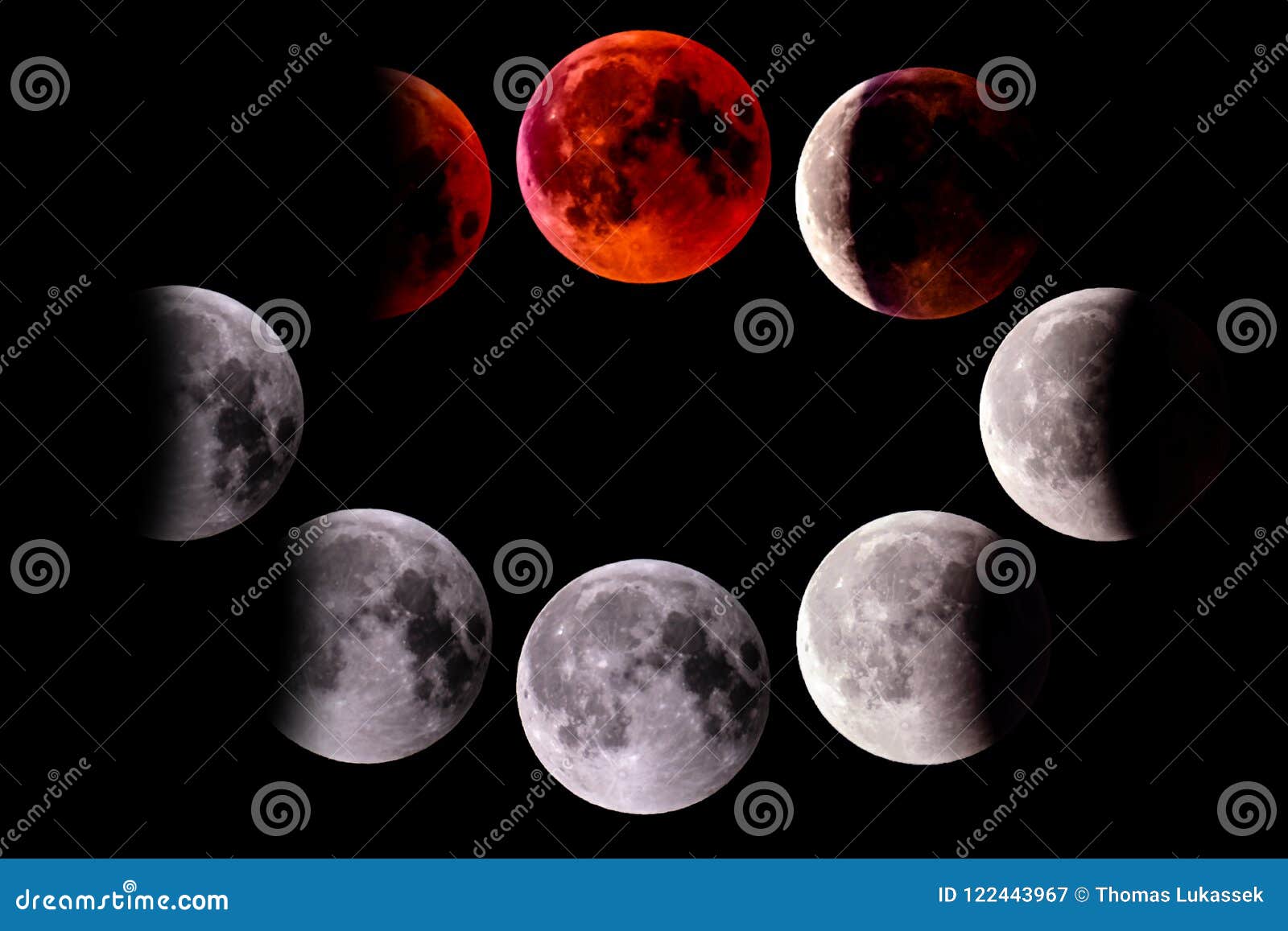 Time Lapse of Lunar Eclipse 2018 Blood Moon Stock Image - Image of ...