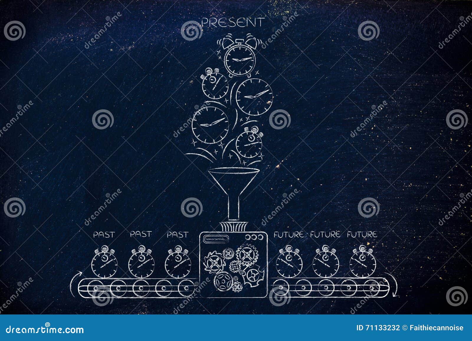 Time Machine Processing Past & Present To Build Future Stock Photo ...