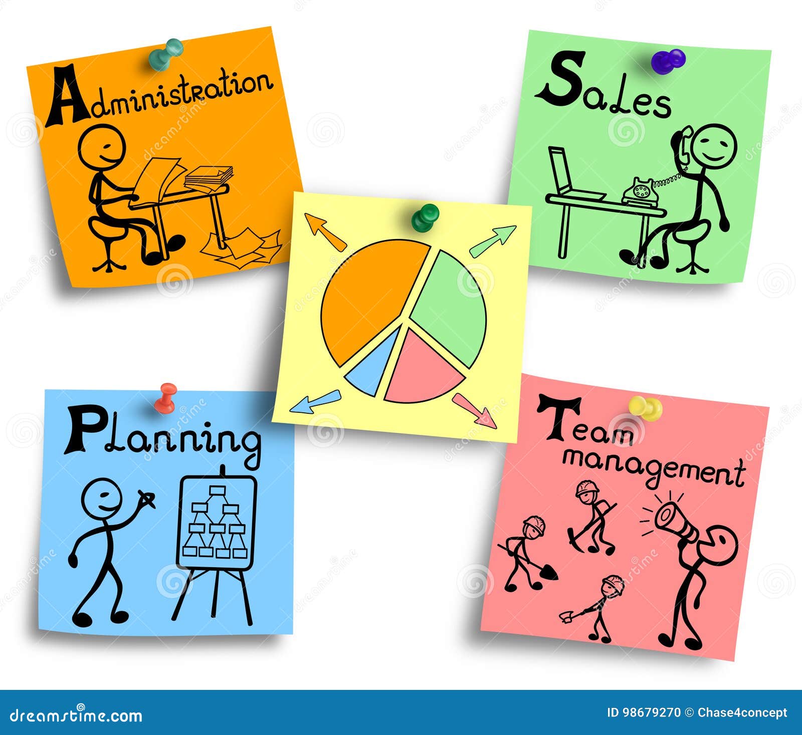 Priority Chart Vector Illustration | CartoonDealer.com #14839524