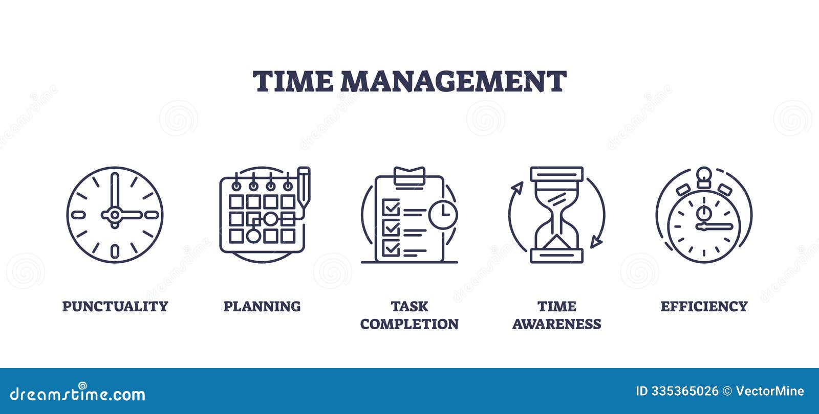 Time Management for Effective and Productive Work Outline Icons ...