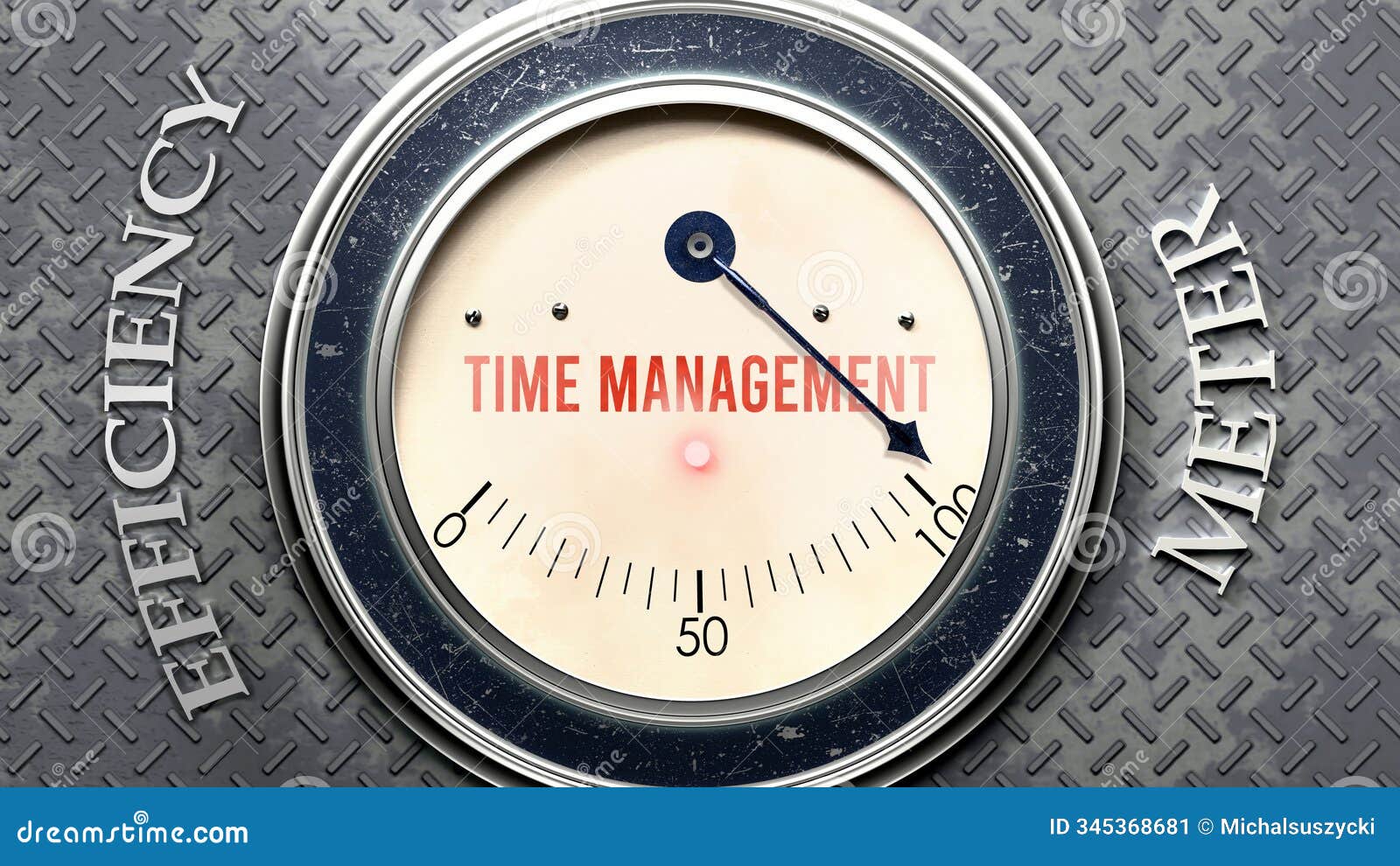 Time Management and Efficiency that is Hitting a Full Scale, Showing a ...