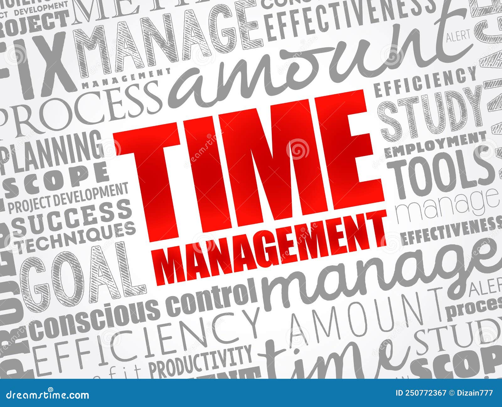 Time Management - Process of Organizing and Planning How To Divide Your ...
