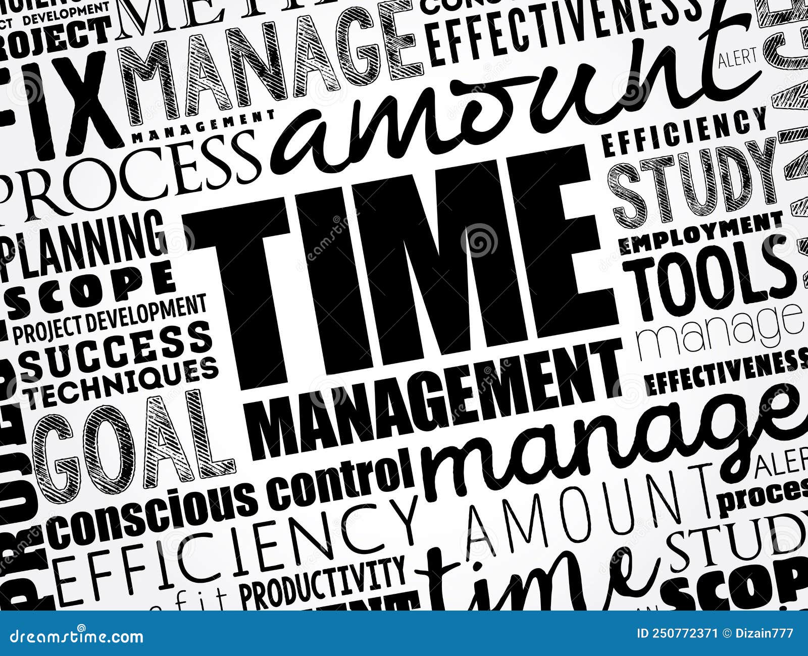 Time Management - Process of Organizing and Planning How To Divide Your ...