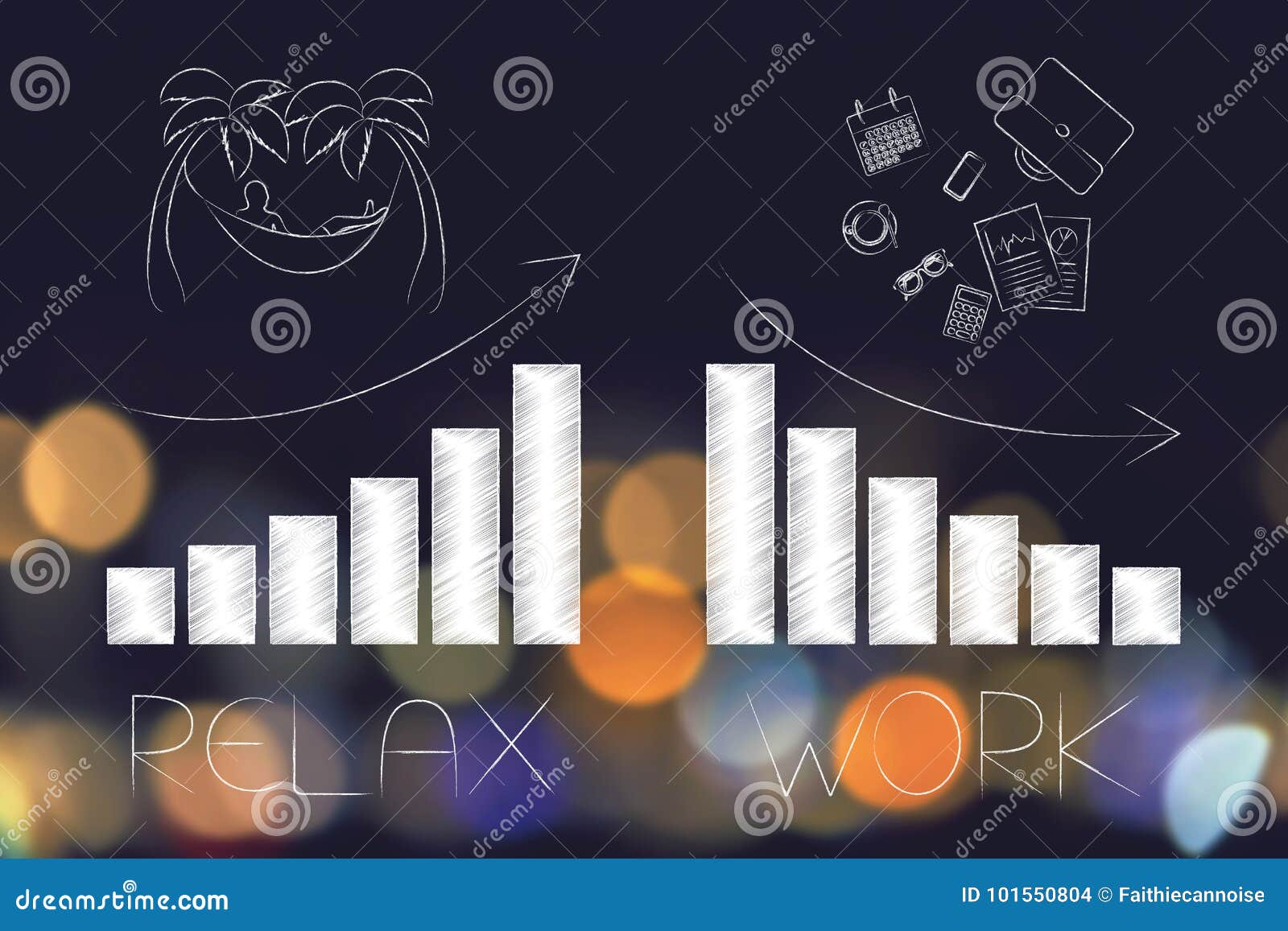 Bar Graph with Relax Increasing and Work Decreasing with Hammoc Stock ...