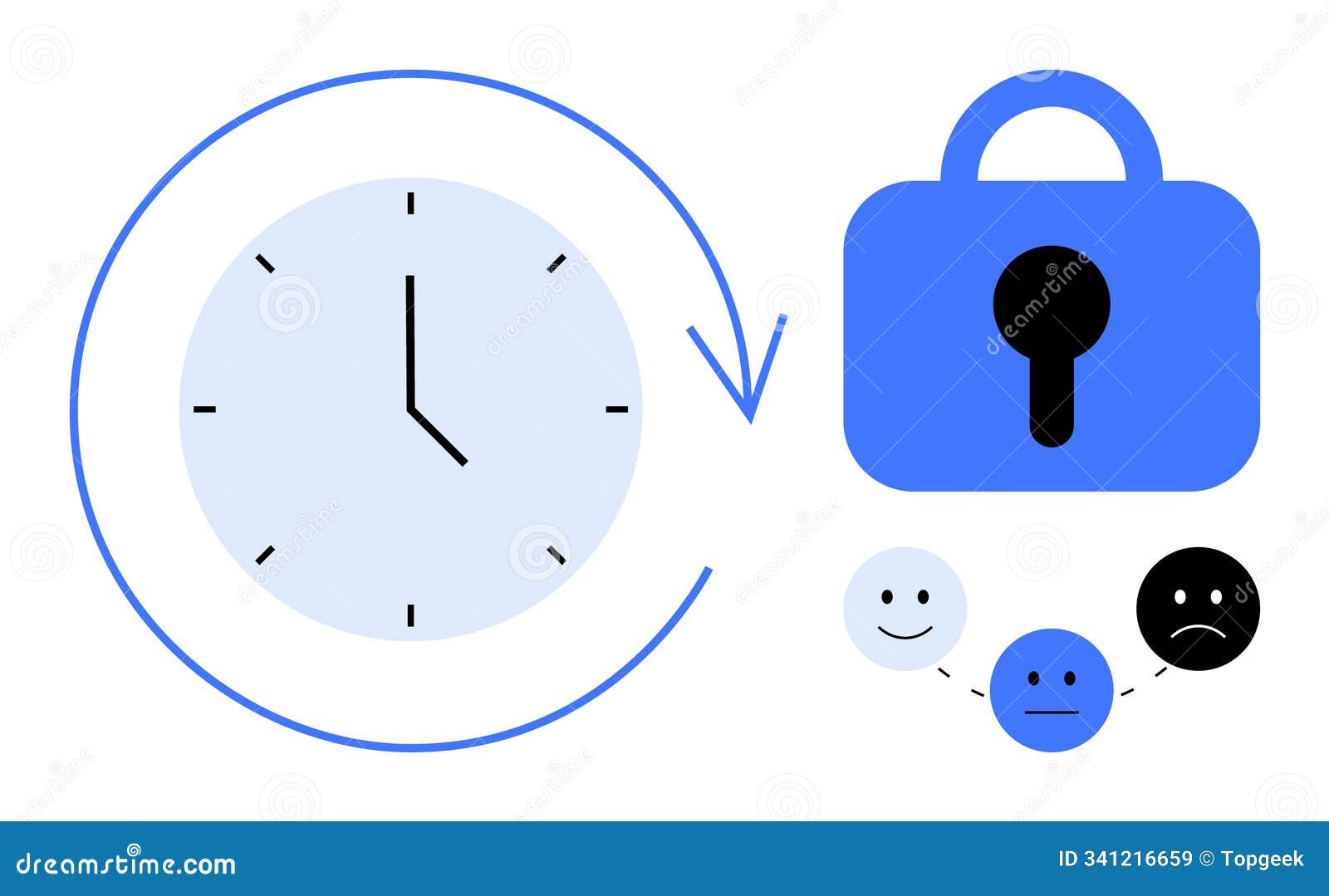 Time Management and Security with Emoticons Illustrating Different ...
