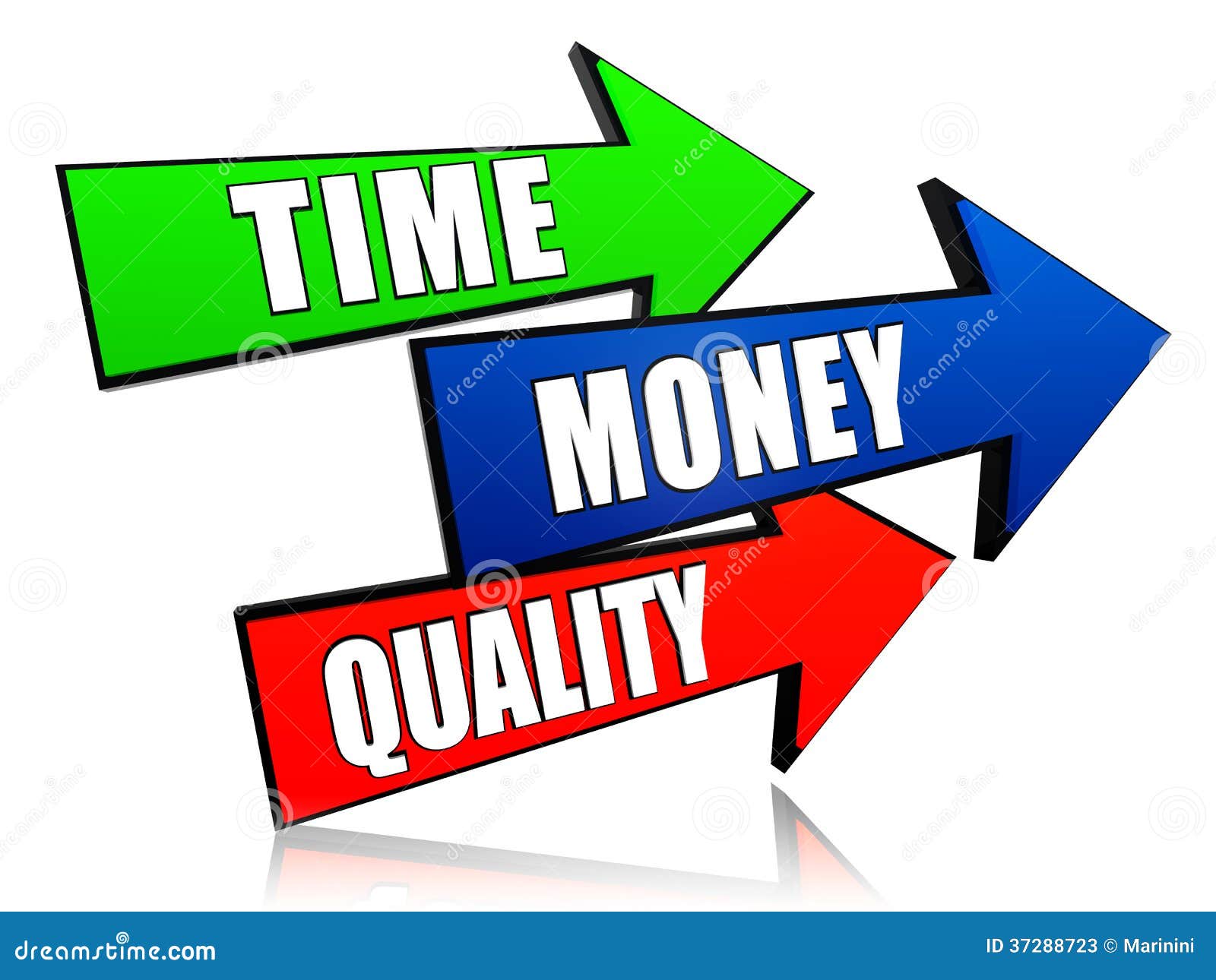Time, Money, Quality in Arrows Stock Illustration - Illustration of ...