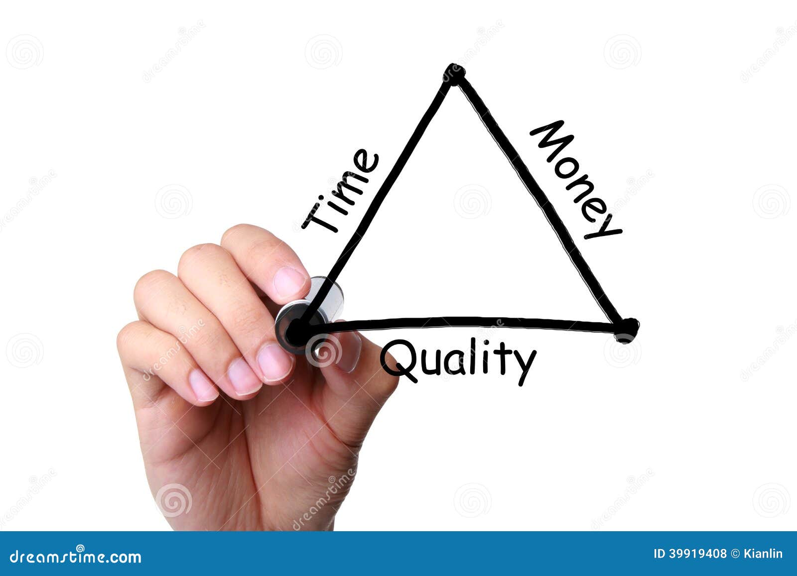 Time, Money and Quality Balance Concept Stock Photo - Image of ...
