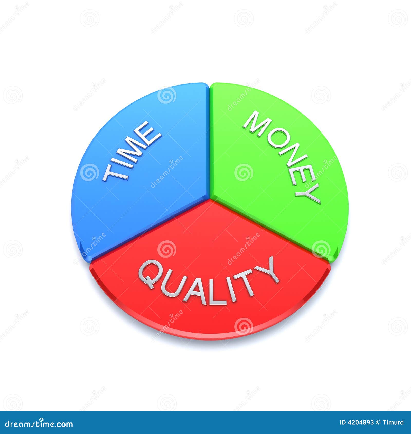 Time Money Quality Colourful Stock Illustration - Illustration of time ...