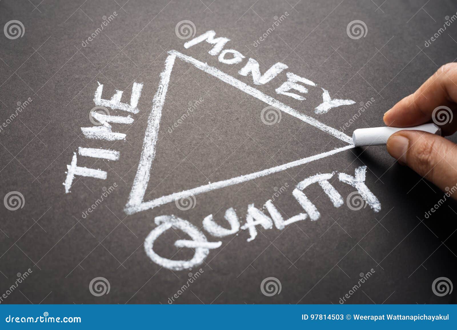 Time Money Quality stock image. Image of strategy, cycle - 97814503