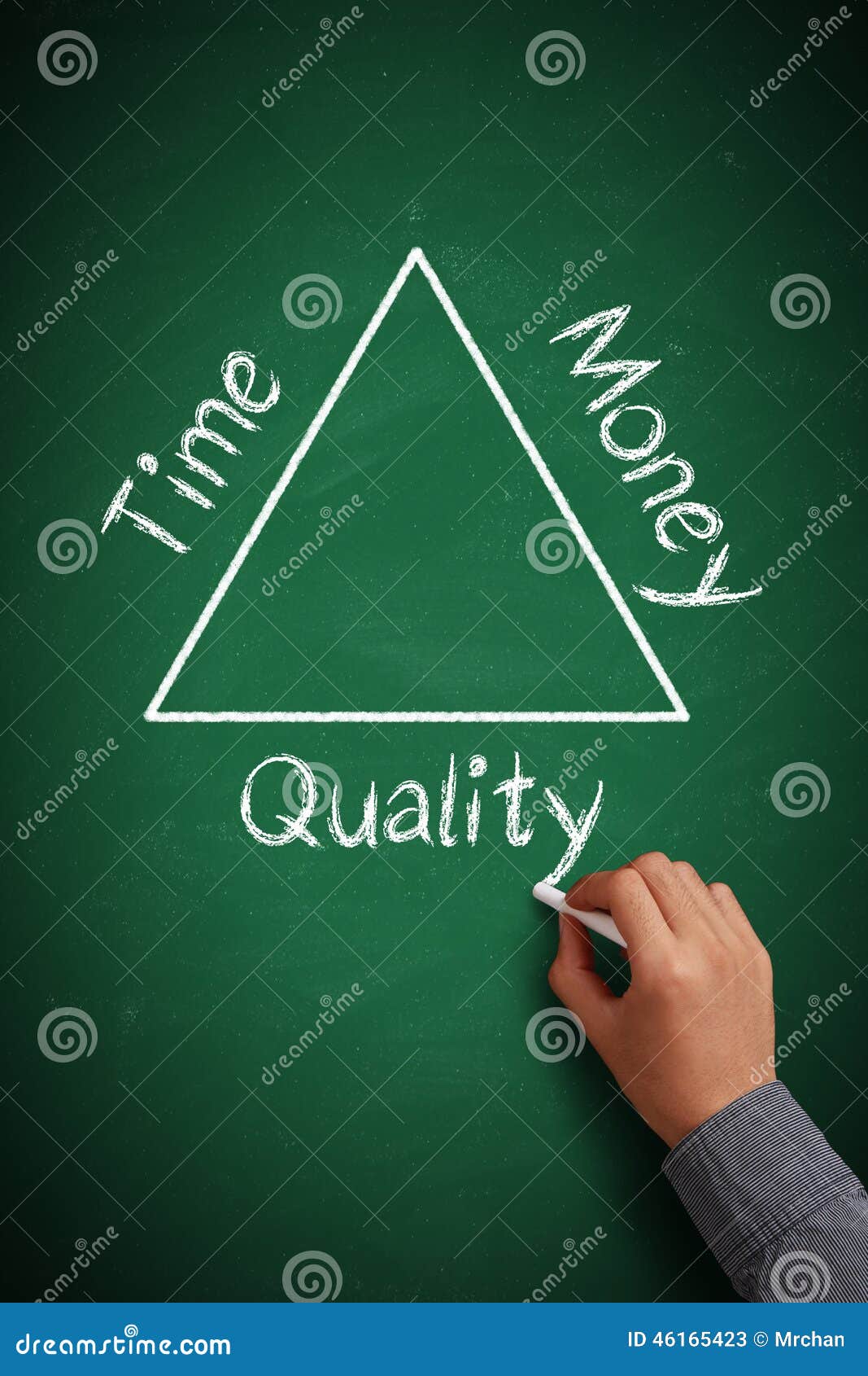 Time, Money and Quality stock image. Image of aspirations - 46165423