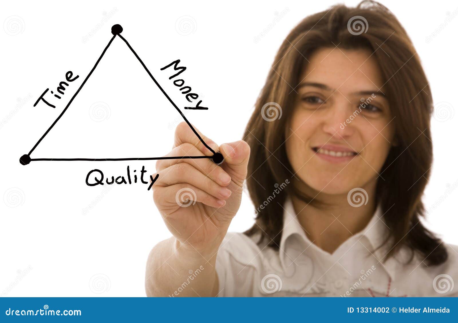 Time, Quality and Money Balance Stock Photo - Image of expertise, idea ...