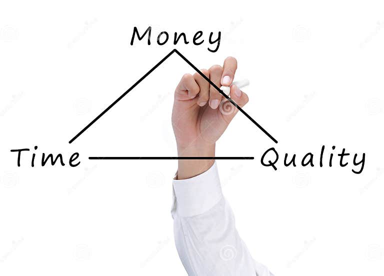 Time, Quality and Money Concept Stock Photo - Image of draw, cost: 21897272