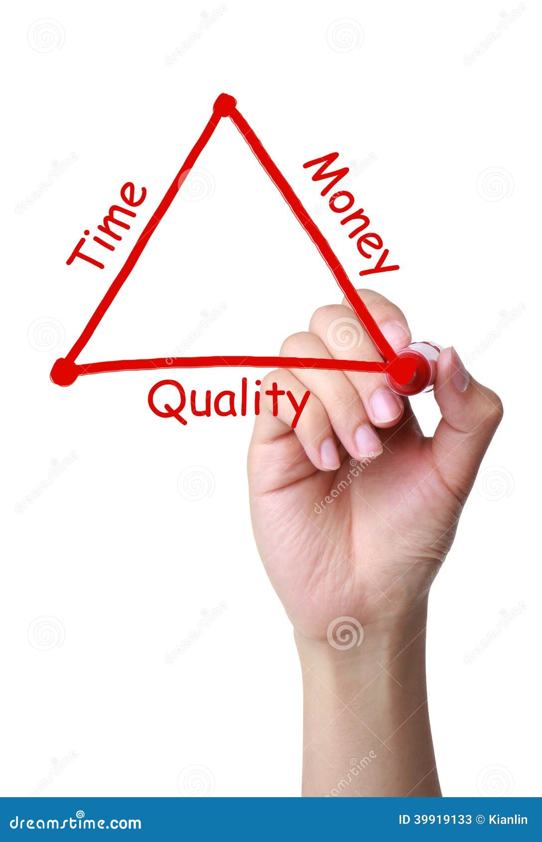 Time Quality and money stock image. Image of concept - 39919133