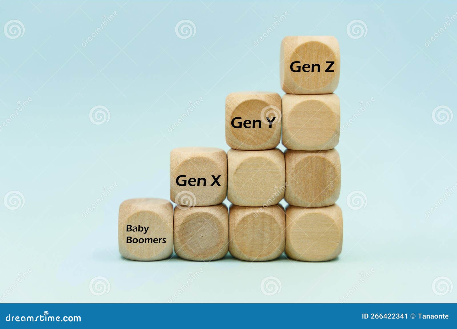 Time Scale Comparing the Differences between Generations: Baby Boomers ...