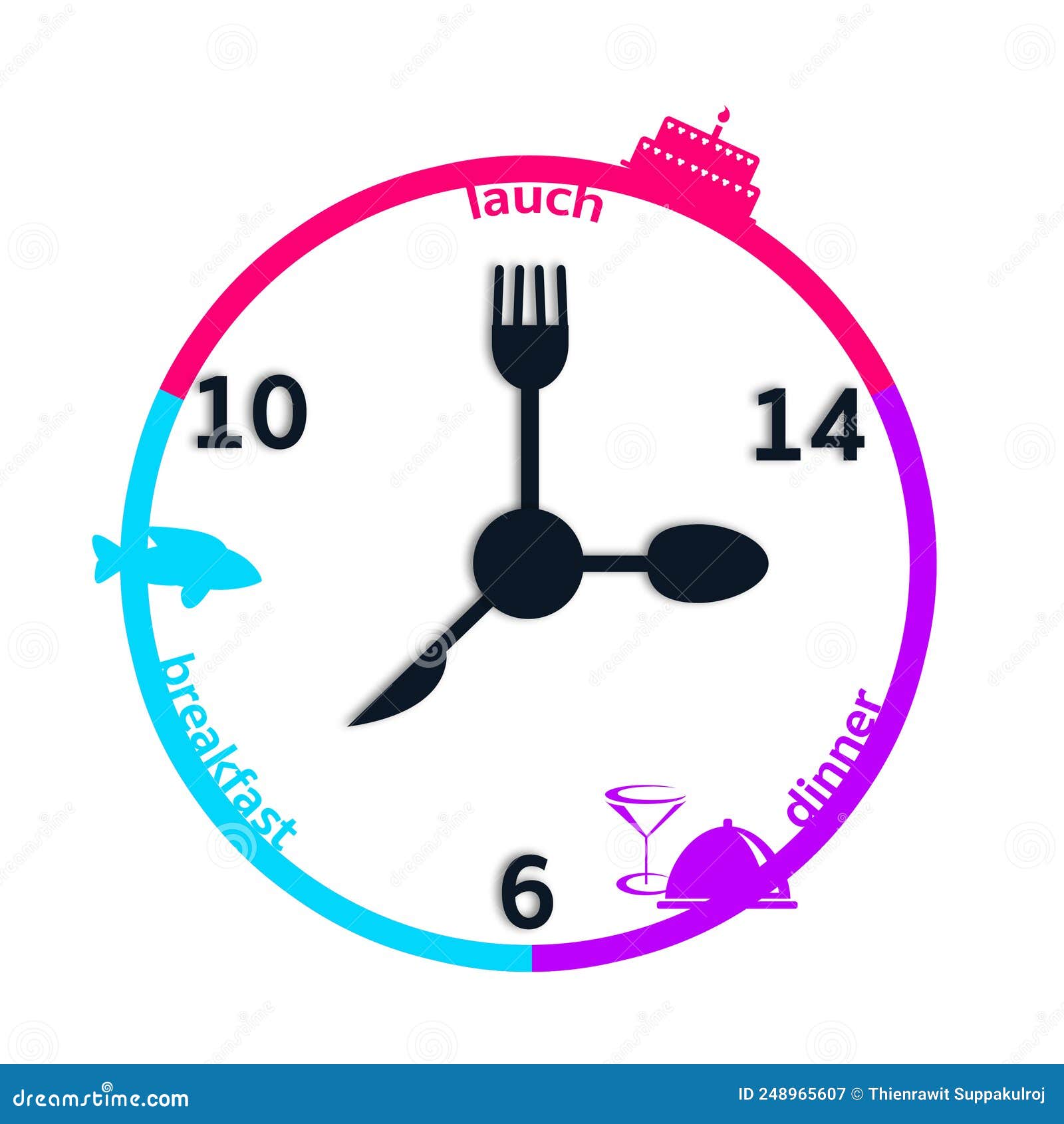 Time To Eat Clock at Michael Carandini blog