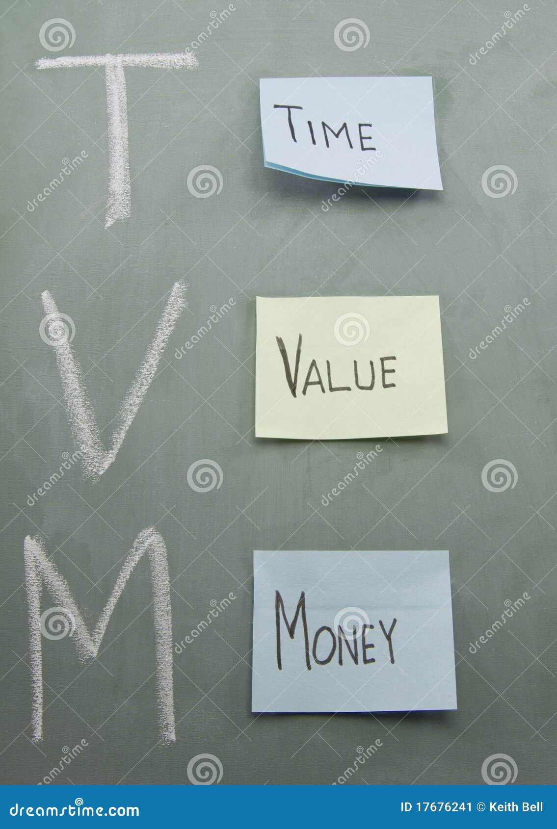 Time Value Money Sticky Notes Stock Image - Image of money, concept ...