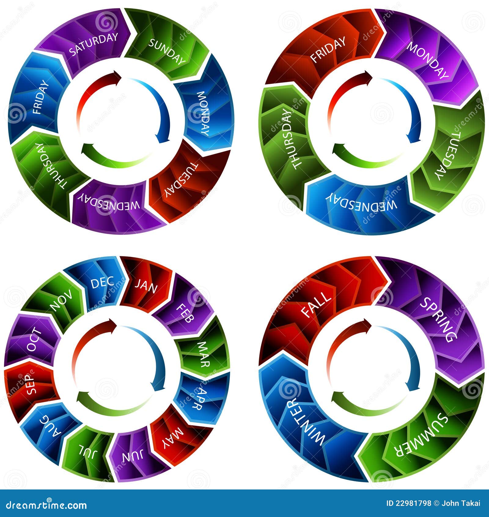 Time Wheel Arrows stock vector. Illustration of shape - 22981798