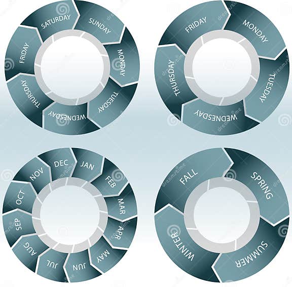 Time Wheels stock vector. Illustration of diagram, calendar - 14628509