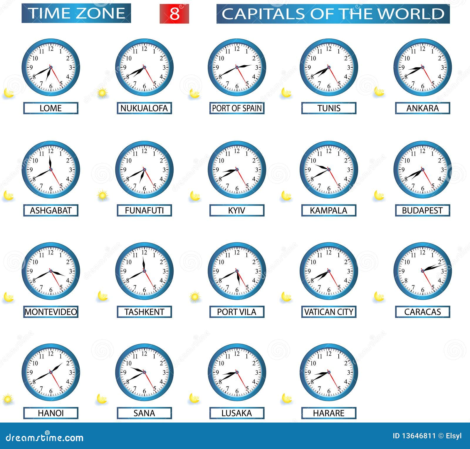 Time Zone - 8 stock vector. Illustration of global, america - 13646811