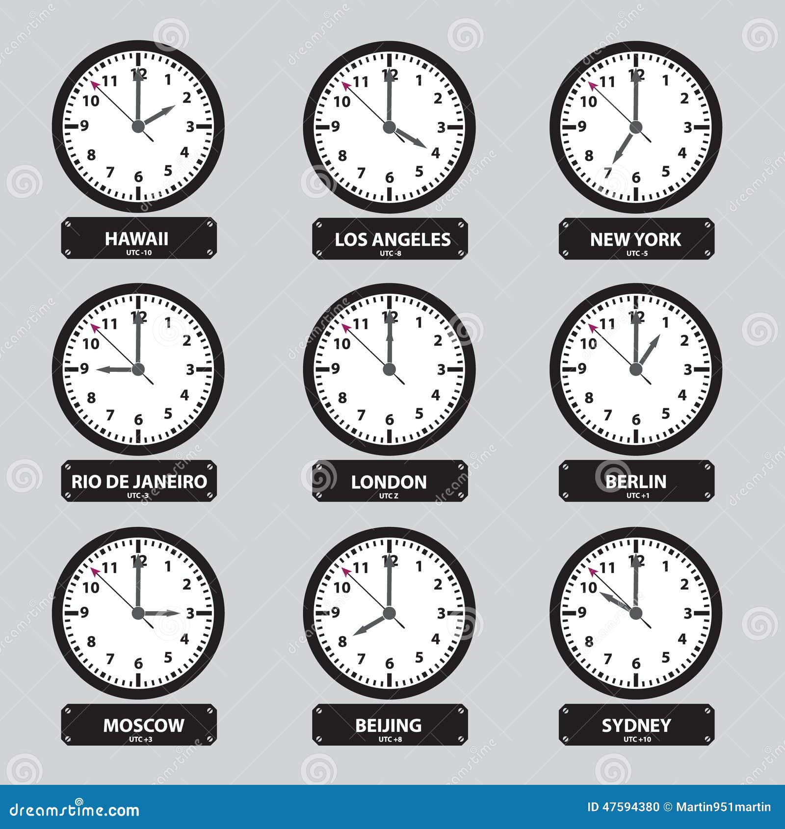White Map Of Zones Municipi Of Milan, Italy Cartoon Vector ...