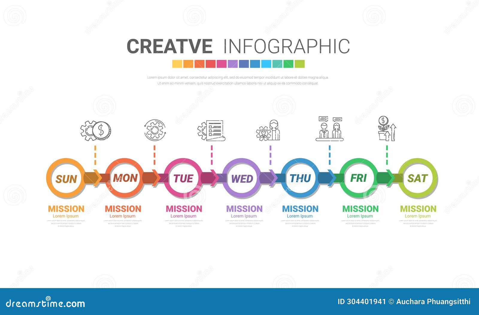 Timeline Business for 7 Day, 7 Options, Infographic Design Vector and ...