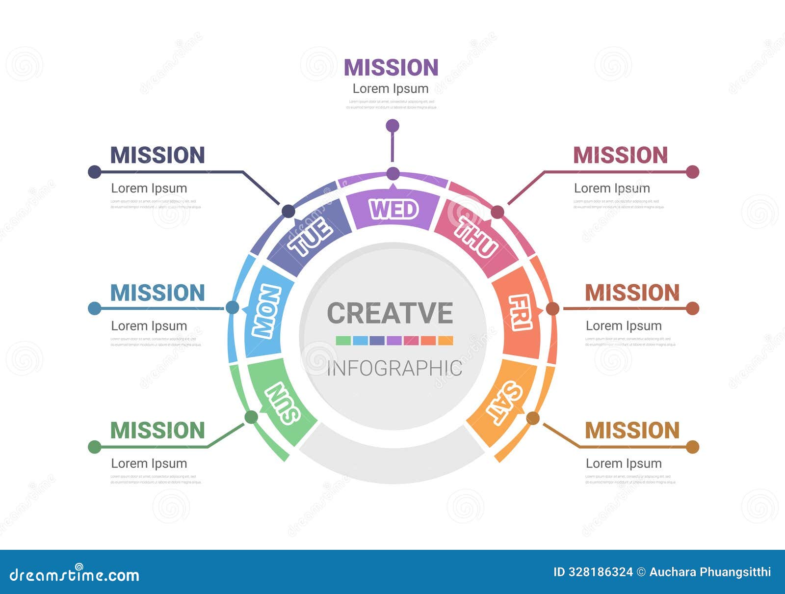Timeline Business for 7 Day, 7 Options, Infographic Design Vector and ...